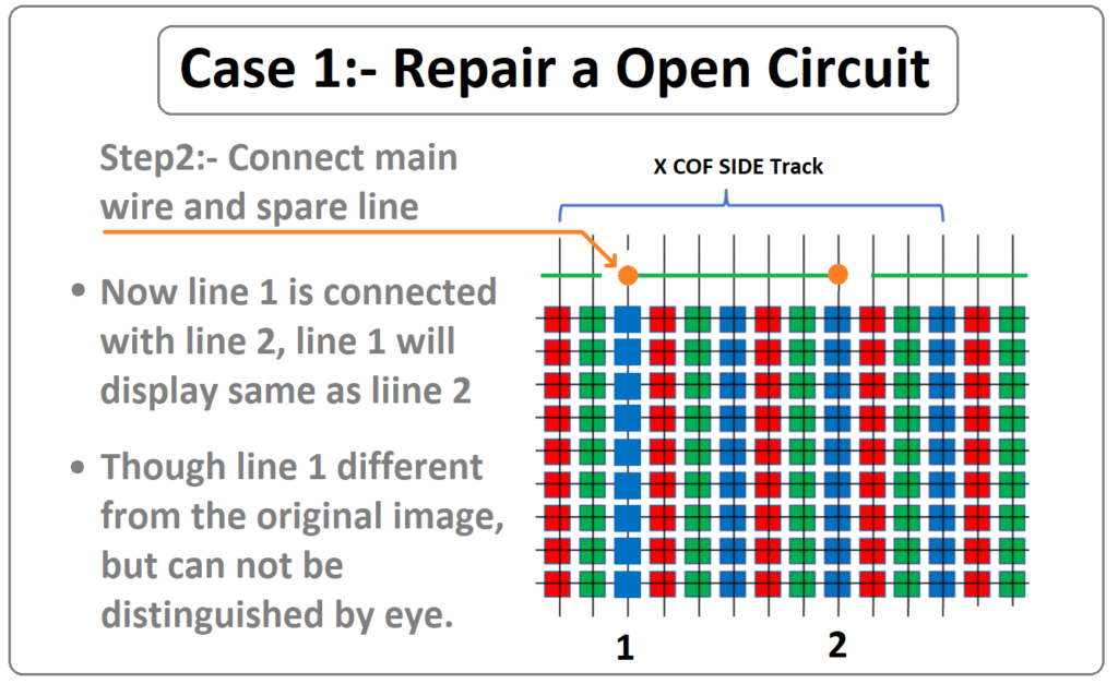 Blog - https://veefixindia.com/